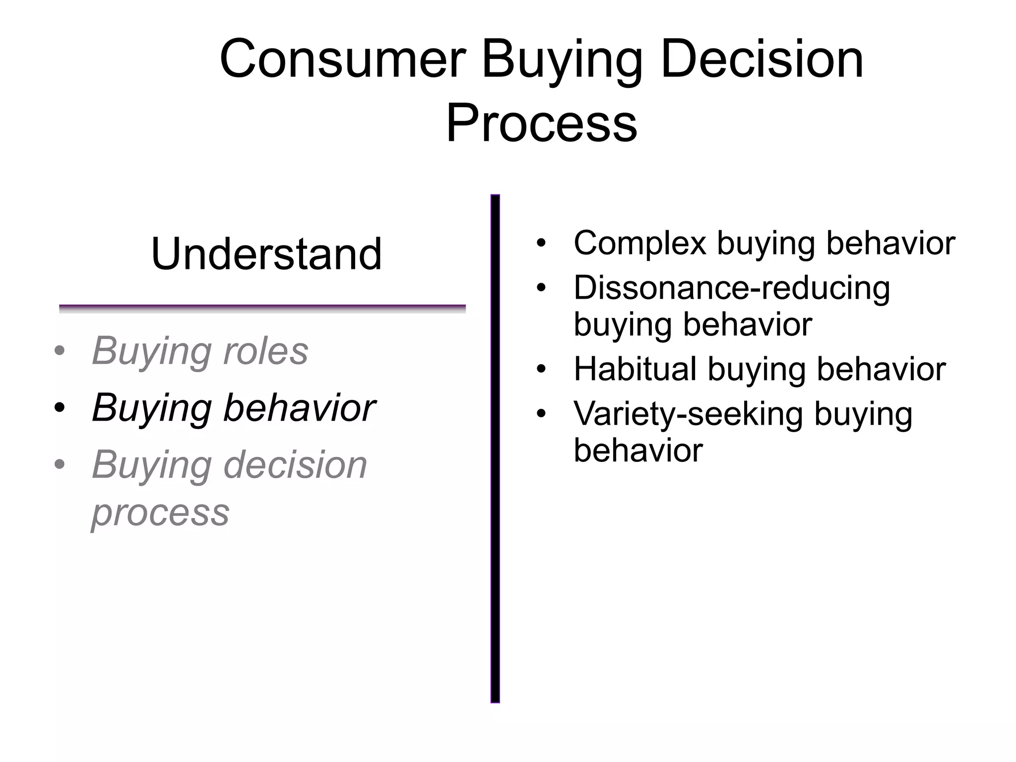Consumer behavior lesson | PPT