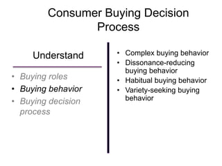 Consumer behavior lesson | PPT