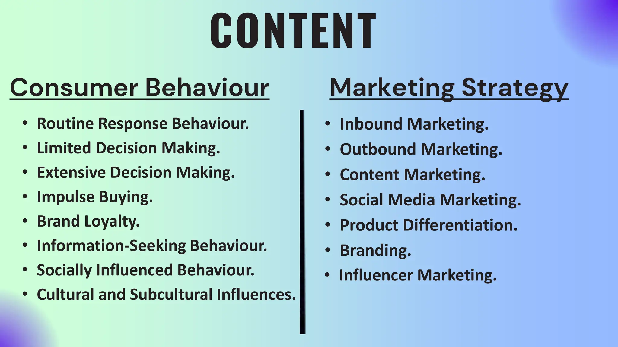 Consumer behavior & Marketing Strategy presentation.pptx