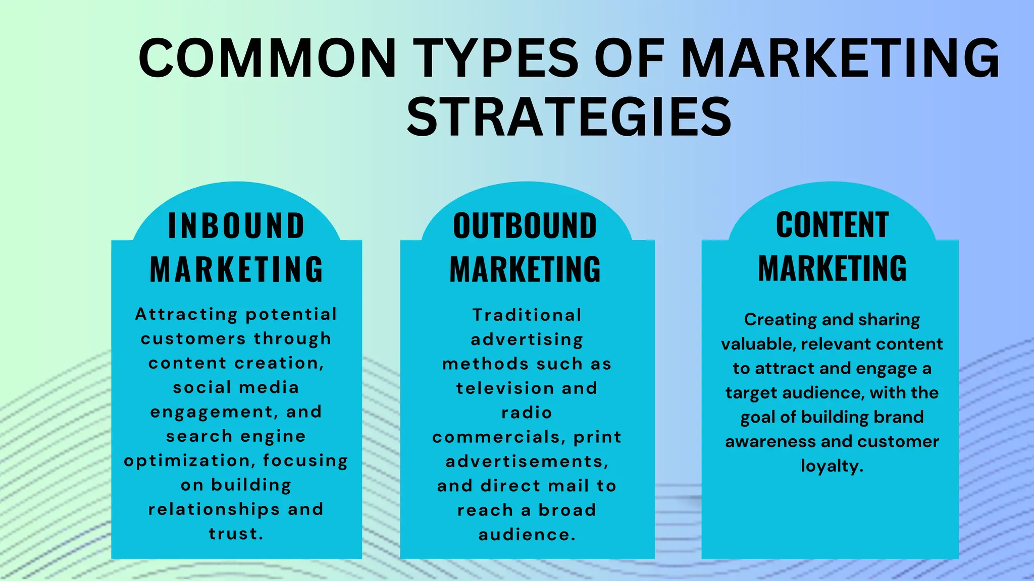 Consumer behavior & Marketing Strategy presentation.pptx