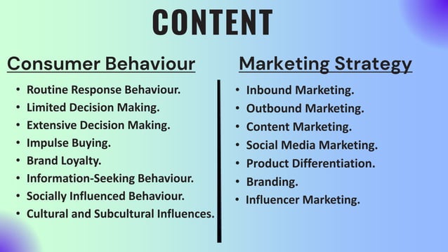 Consumer behavior & Marketing Strategy presentation.pptx