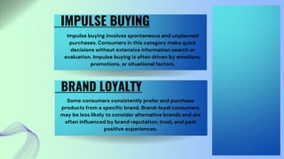 Consumer behavior & Marketing Strategy presentation.pptx