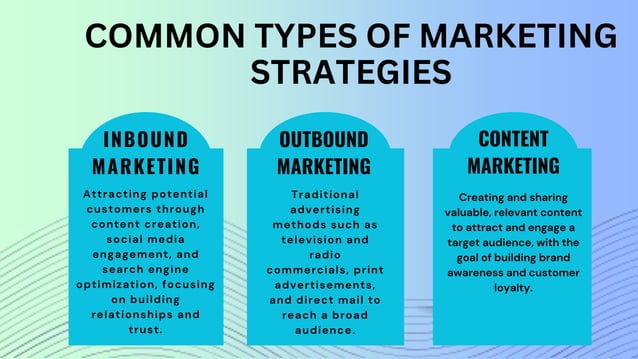 Consumer behavior & Marketing Strategy presentation.pptx