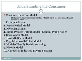 Consumer behavior models | PPT