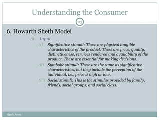 Consumer behavior models | PPT