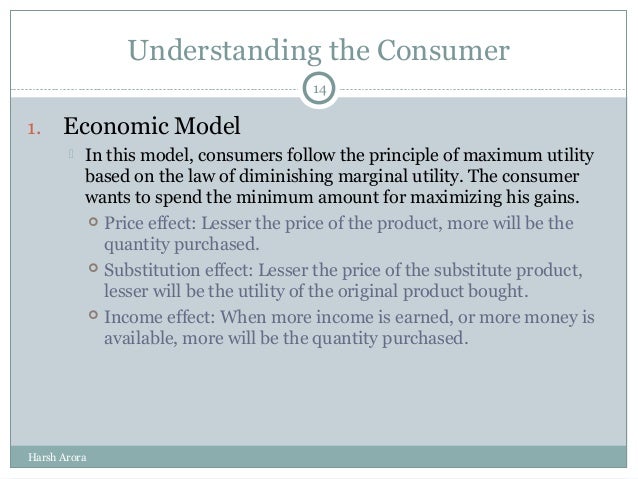 Consumer behavior models