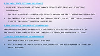 Consumer Behavior Model used for business .pptx