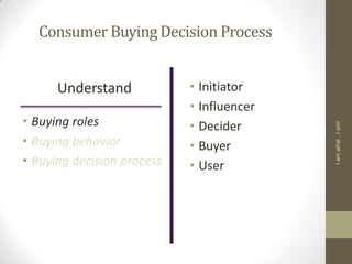 Consumer behaviorour by Neeraj Bhandari ( Surkhet.Nepal ) | PPT