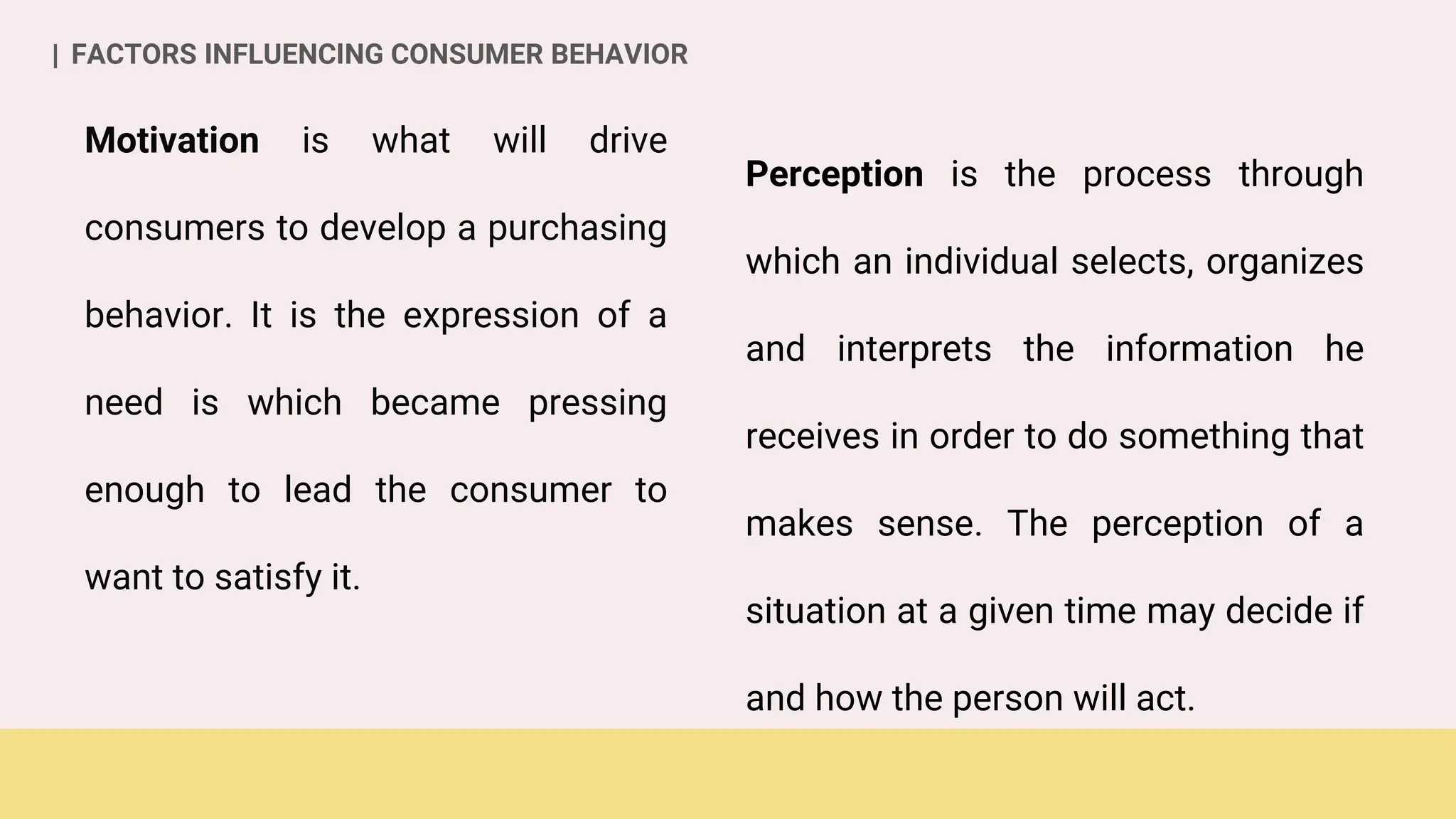 The Consumer Behavior Part 1 presentation | PPTX