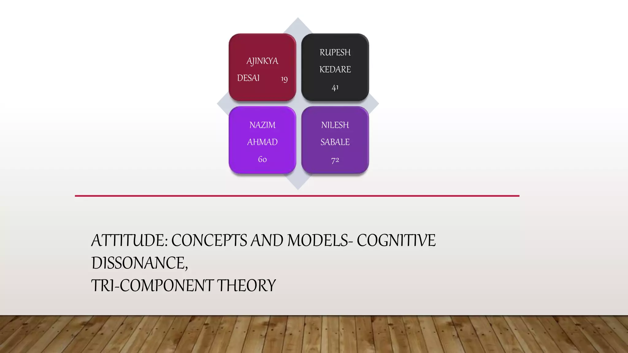 ATTITUDE: CONCEPTS AND MODELS- COGNITIVE DISSONANCE AND TRI-COMPONENT ...