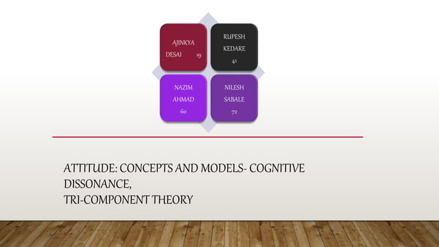 ATTITUDE: CONCEPTS AND MODELS- COGNITIVE DISSONANCE AND TRI-COMPONENT THEORY ppt | PPT