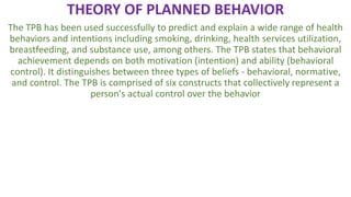 Consumer Behavior(Theory of Planned Behavior) Ppt 3.pptx