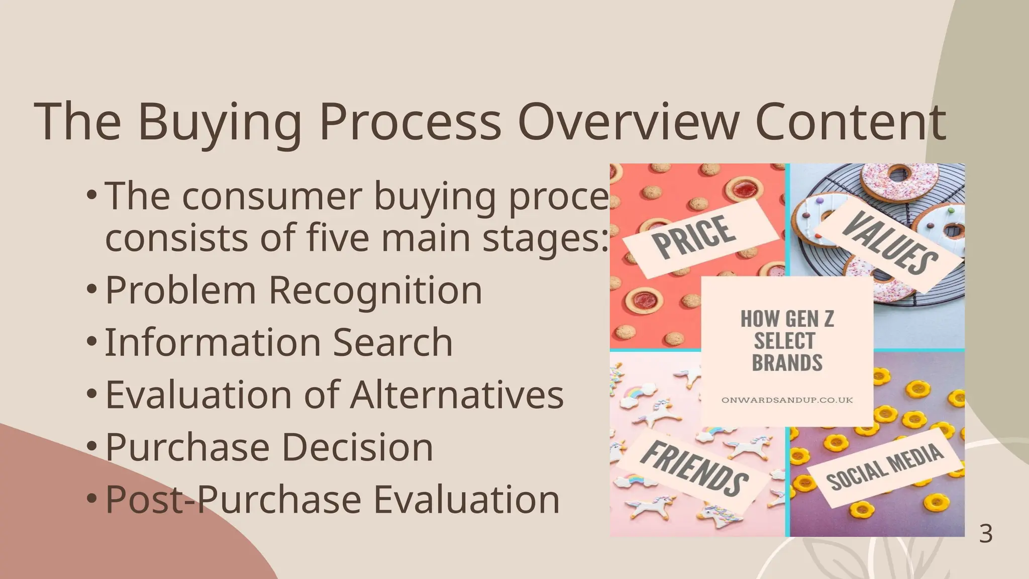 Consumer behavior ppt of BOM presentation | PPT