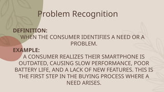 Consumer behavior ppt of BOM presentation | PPT