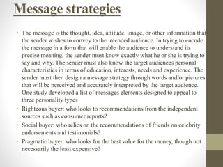 Designing Persuasive Communication, Message Structure Presentation ...