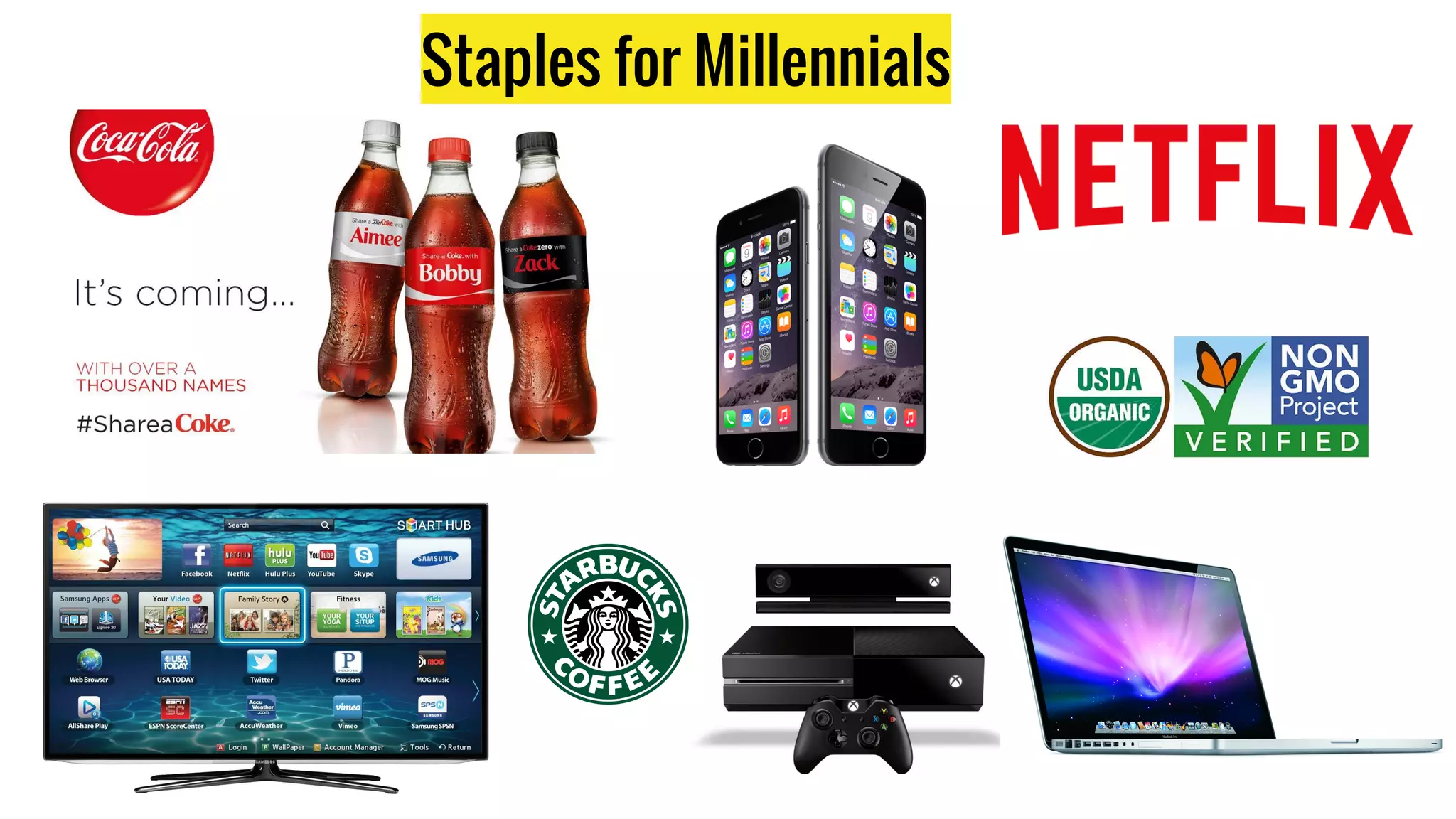 The Consumer Behavior of Millennials | PDF | Business | Business and ...