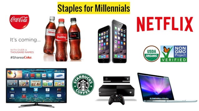 The Consumer Behavior of Millennials | PDF | Business | Business and ...