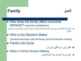 Consumer Behavior pushto.ppt