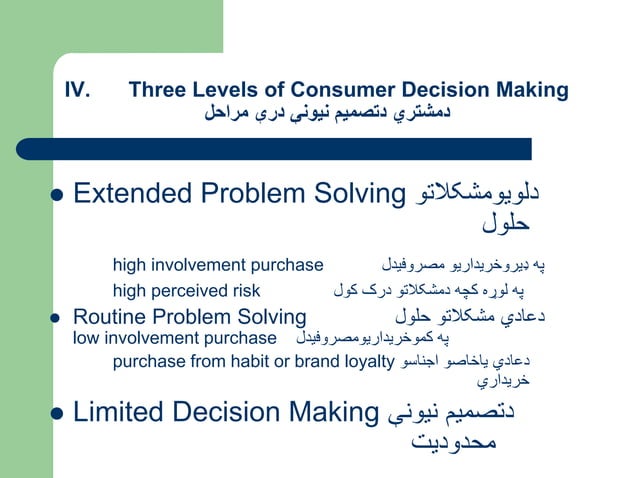 Consumer Behavior pushto.ppt