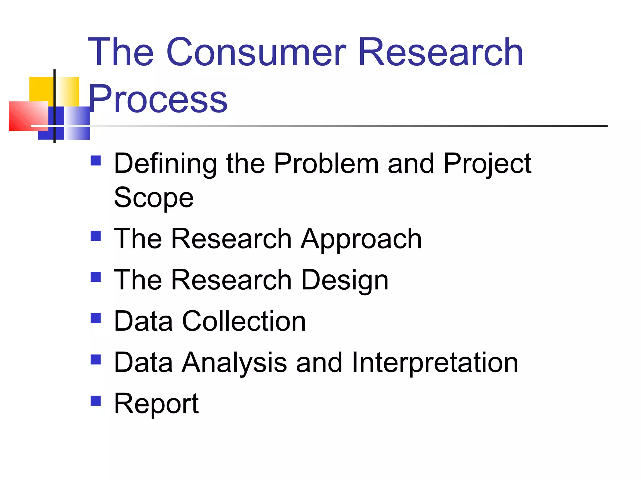 Consumer behavior research prateek godara | PPT