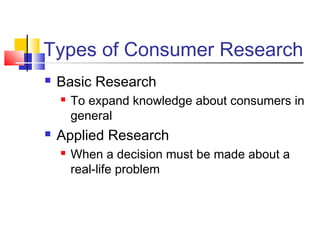Consumer behavior research prateek godara | PPT