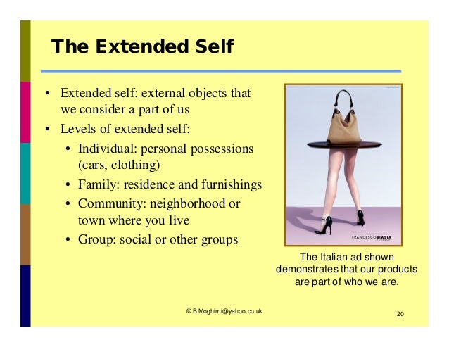 Consumer behavior SELF ch05 solomon-book By: Bahman Moghimi