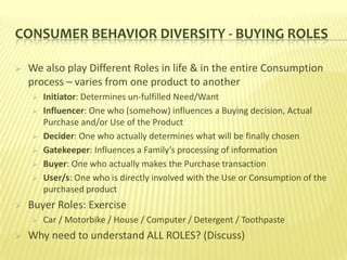 Consumer behavior session 2 intro to consumer and cbb | PPT