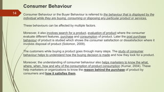 Consumer Behavior_Unit 1- AS PER syallbus.pptx