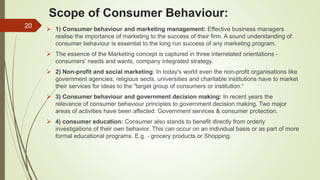 Consumer Behavior_Unit 1- AS PER syallbus.pptx
