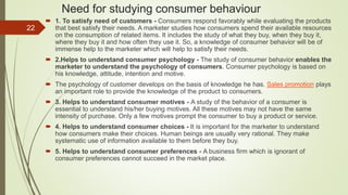Consumer Behavior_Unit 1- AS PER syallbus.pptx