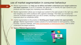 Consumer Behavior_Unit 1- AS PER syallbus.pptx