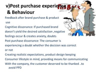 Consumer behaviour | PPT