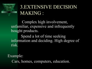 Consumer behaviour | PPT | Shopping