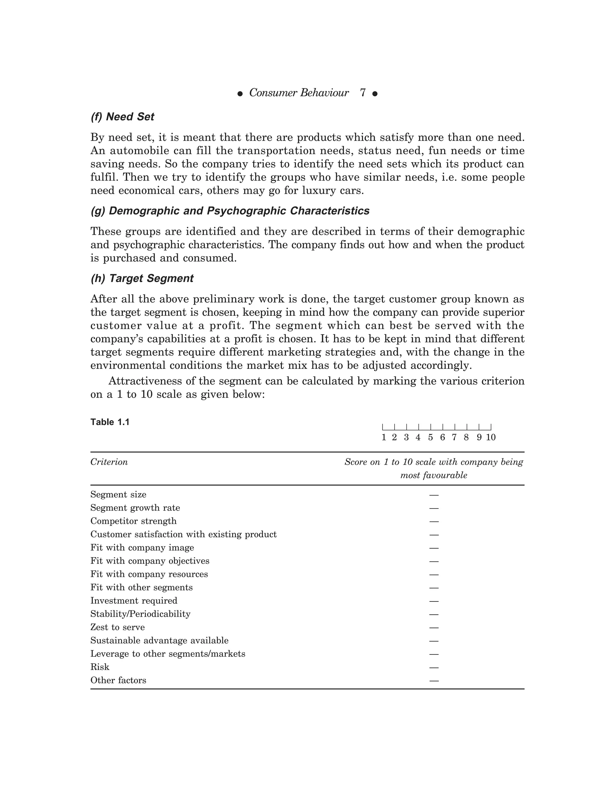 Consumer behaviour | PDF