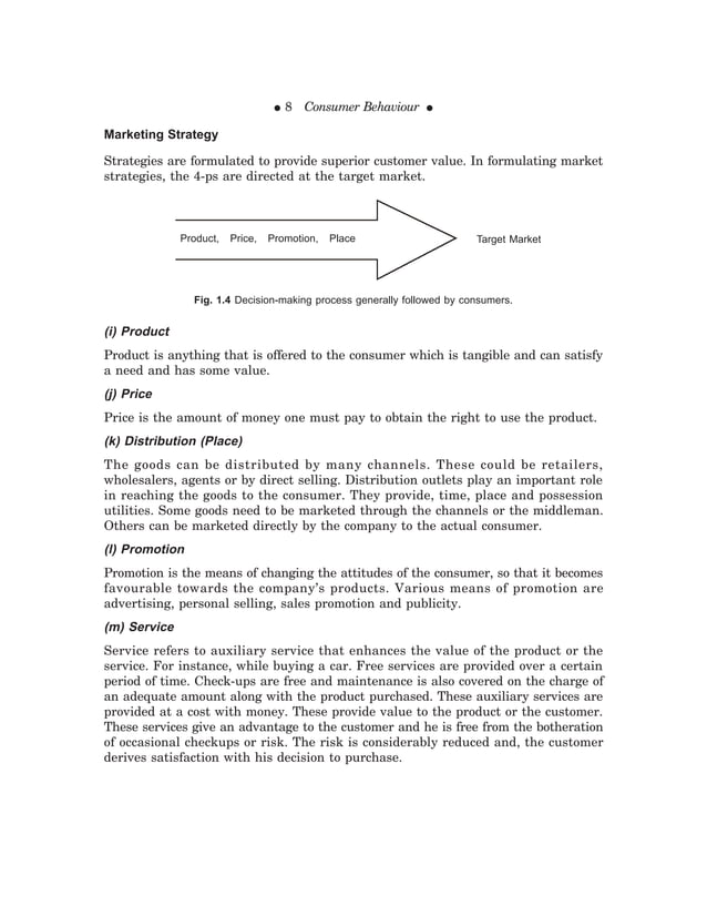 Consumer behaviour | PDF