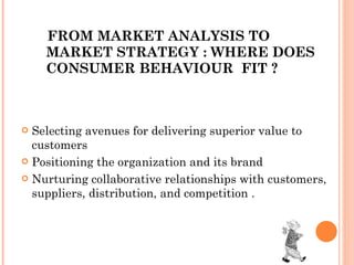 Consumer Behaviour | PPT