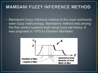 Consumer behaviour | PPT