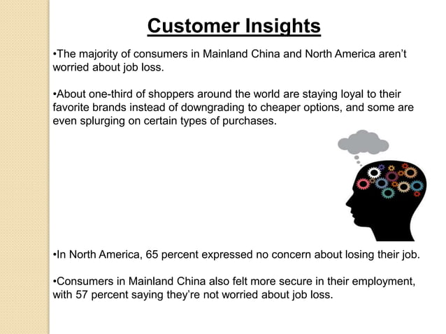 Consumer behavior and spending pattern | PPT