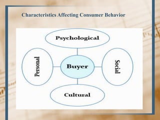 Consumer behaviour in marketing . | PPTX