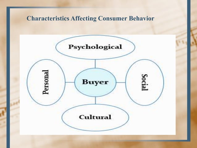 Consumer behaviour in marketing . | PPT