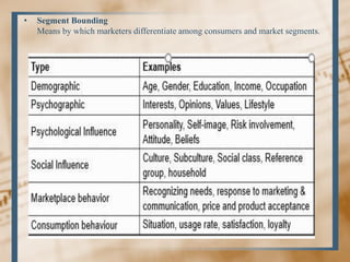 Consumer behaviour in marketing . | PPTX