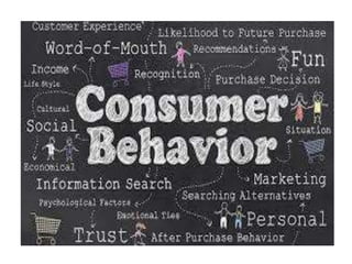 Consumer behaviour | PPT