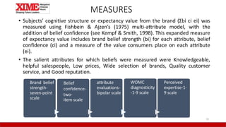 Consumer behaviour: Word of Mouth Communication | PPT