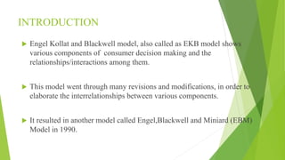 Consumer behaviour | PPTX