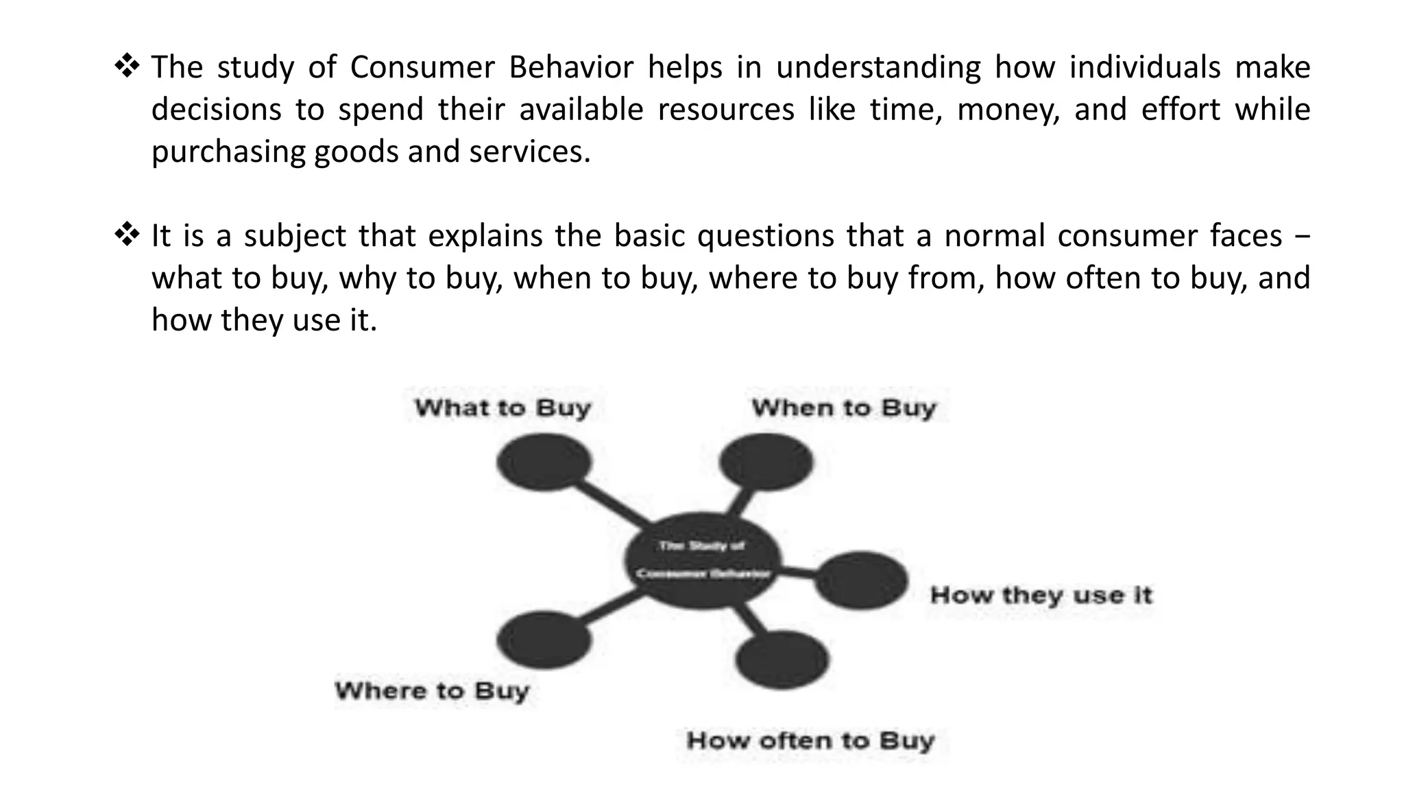Consumer behaviour-Introduction,Types,Significance of consumer ...