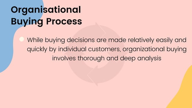 Organizational Buyer Decision Roles and Buying Process | PDF | Sales ...