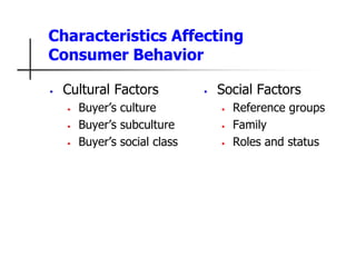 consumer behaviour.ppt