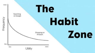 HOOKED - A simple presentation to present.pptx