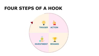 HOOKED - A simple presentation to present.pptx