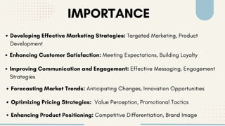 Comprehensive Guide to Consumer Behavior | PDF